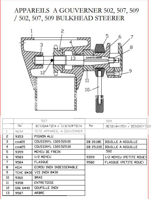 Goïot steering - bearing replacement | YBW Forum